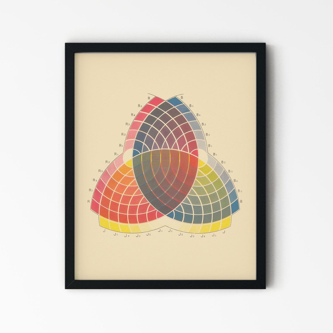 Color Theory Vintage Illustration Drawn by Charles Lacouture - Etsy