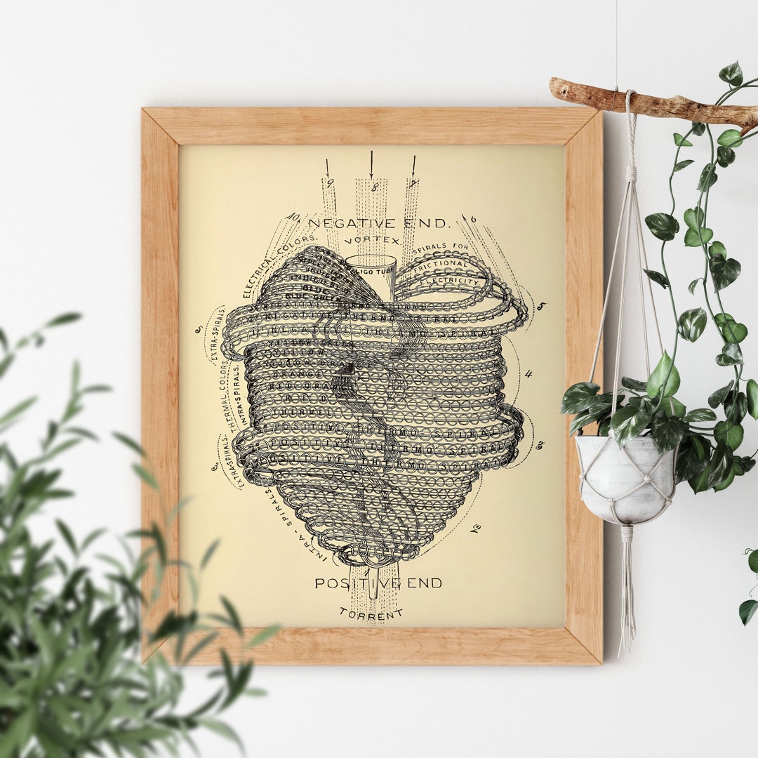 Electric Heart by Edwin D. Babbitt 1878 Antique Graphic Design ...