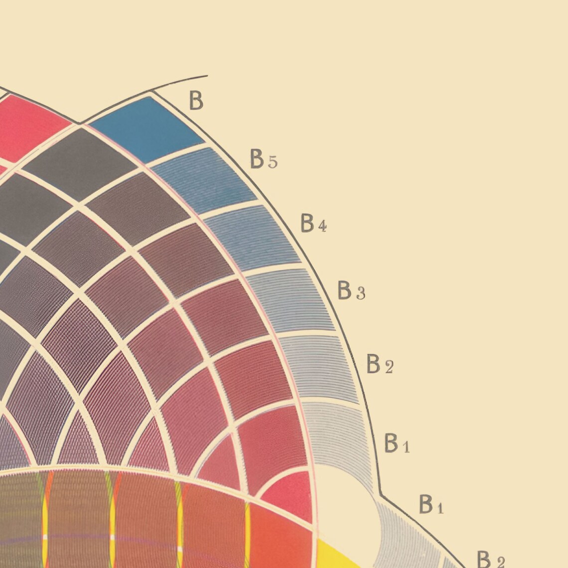 Color Theory Vintage Illustration Drawn by Charles Lacouture 1890 Best ...