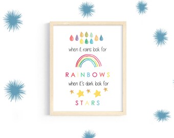 I Think I Can Growth Mindset Classroom Motivational Poster - Etsy