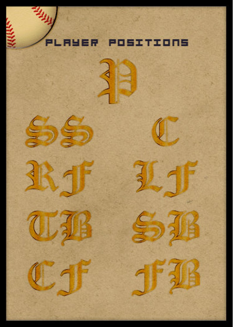 Baseball Card Template V16, Trading Card Template, Design for ALL ...