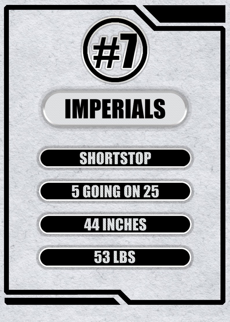Baseball Card Template V2, Trading Card Template, Design for ALL Sports ...