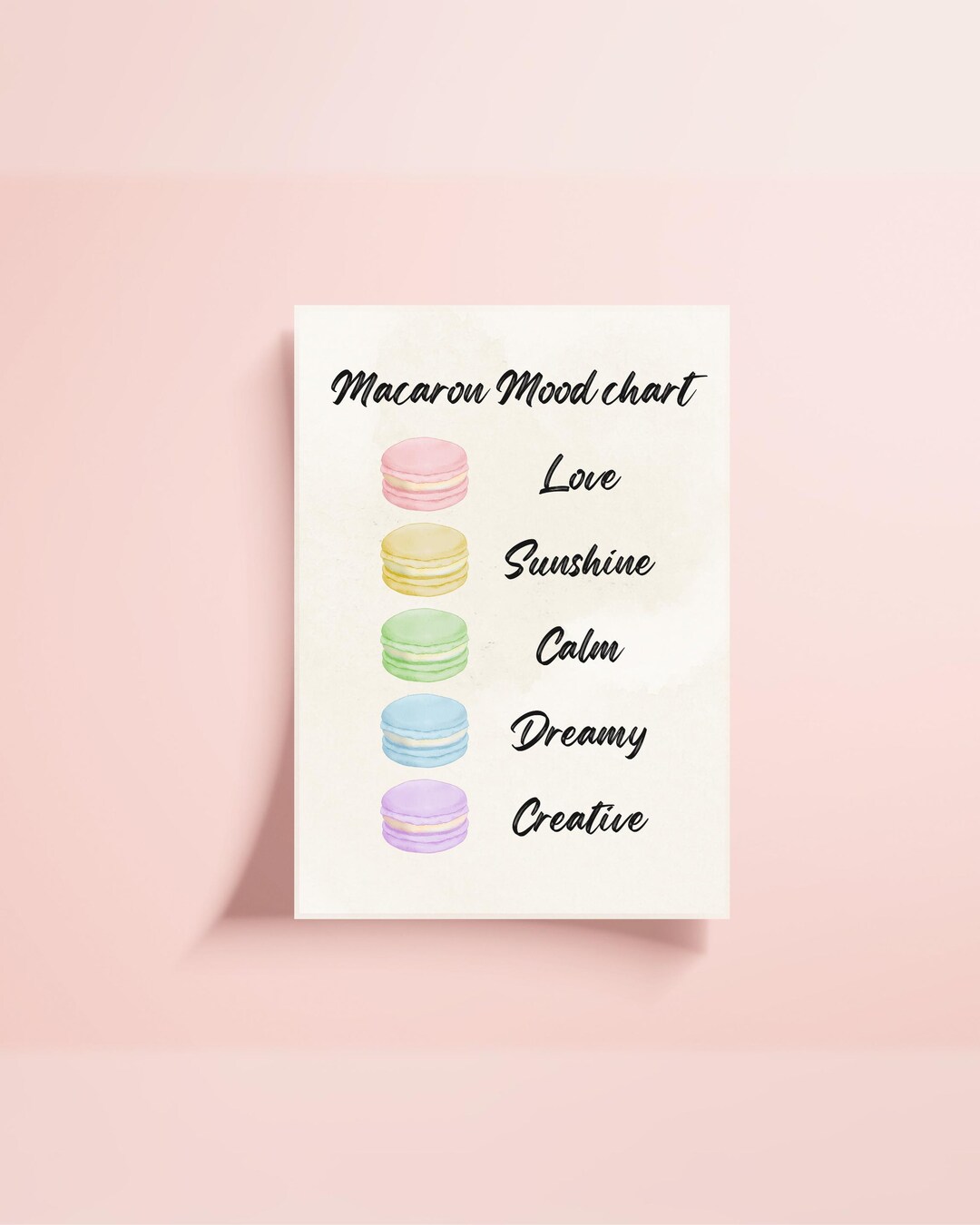 Macaron Mood Chart Poster – Pastel Kitchen Decor (digital Download) - Etsy