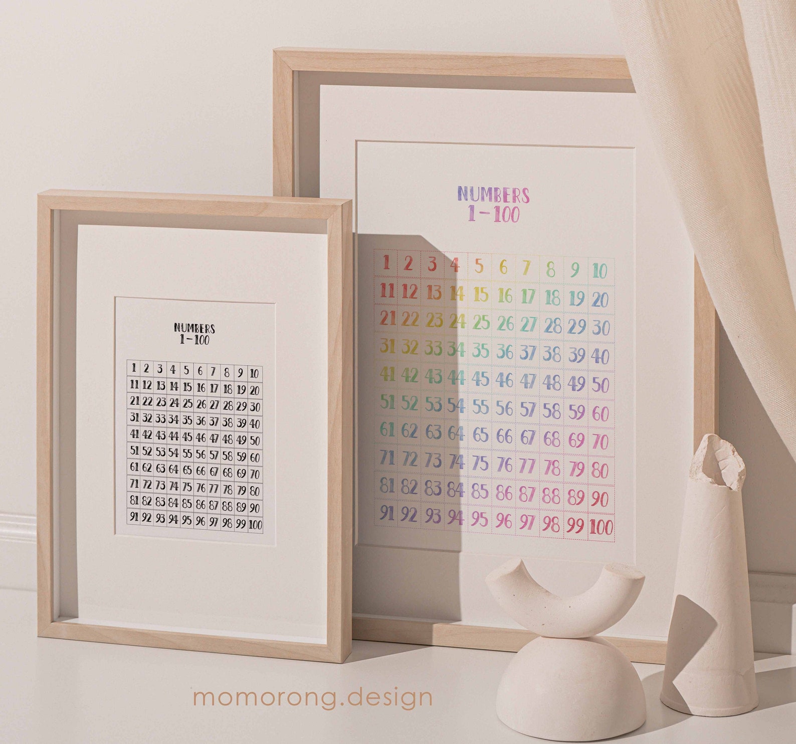 Rainbow Numbers Count 1-100 for Home School,educational Printable at ...