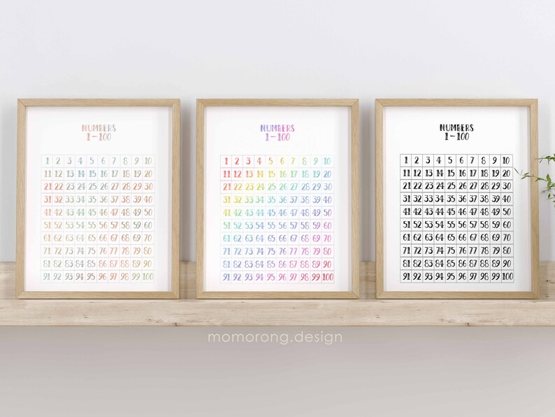 Rainbow Numbers Count 1-100 for Home School,educational Printable at ...