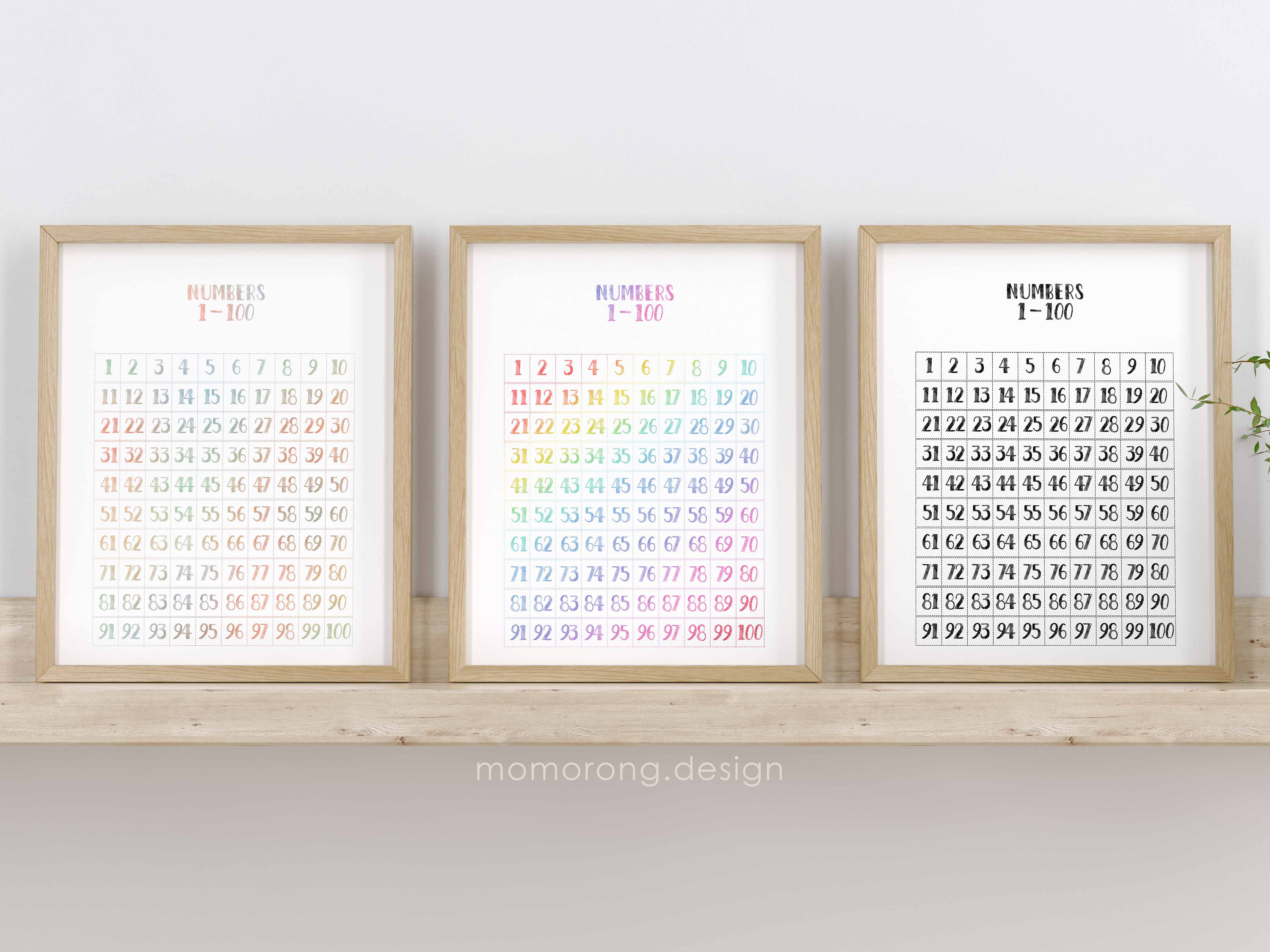 Rainbow Numbers Count 1-100 for Home School,educational Printable at ...