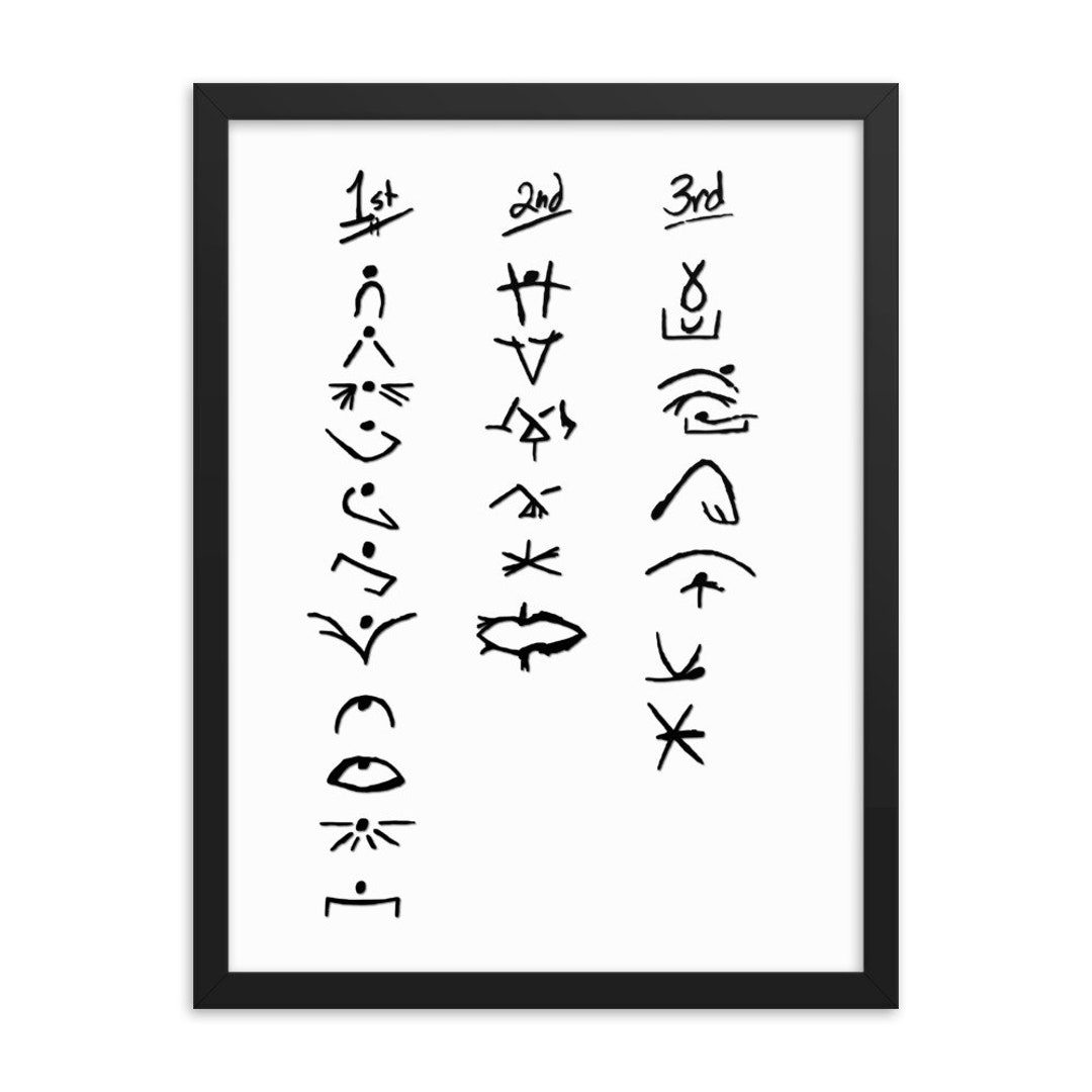 The OA Poster, Movements OA, OA Dance Movements, the Oa Movements ...