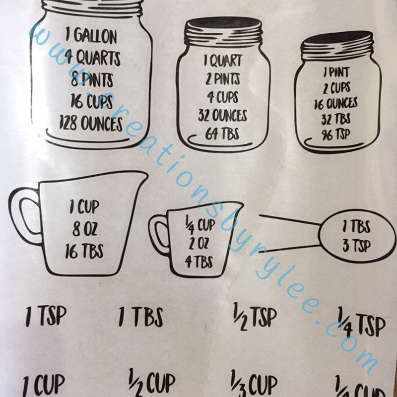 Measuring Cup Decals - Etsy