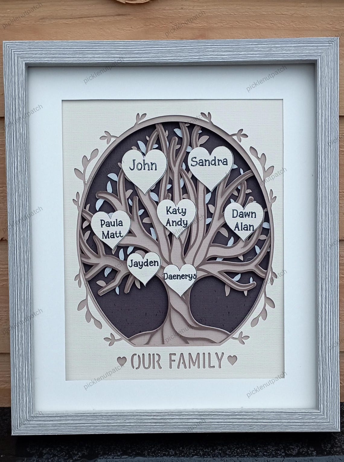 Personalized Family Tree Shadow Box, Layered 3D Gift - Etsy