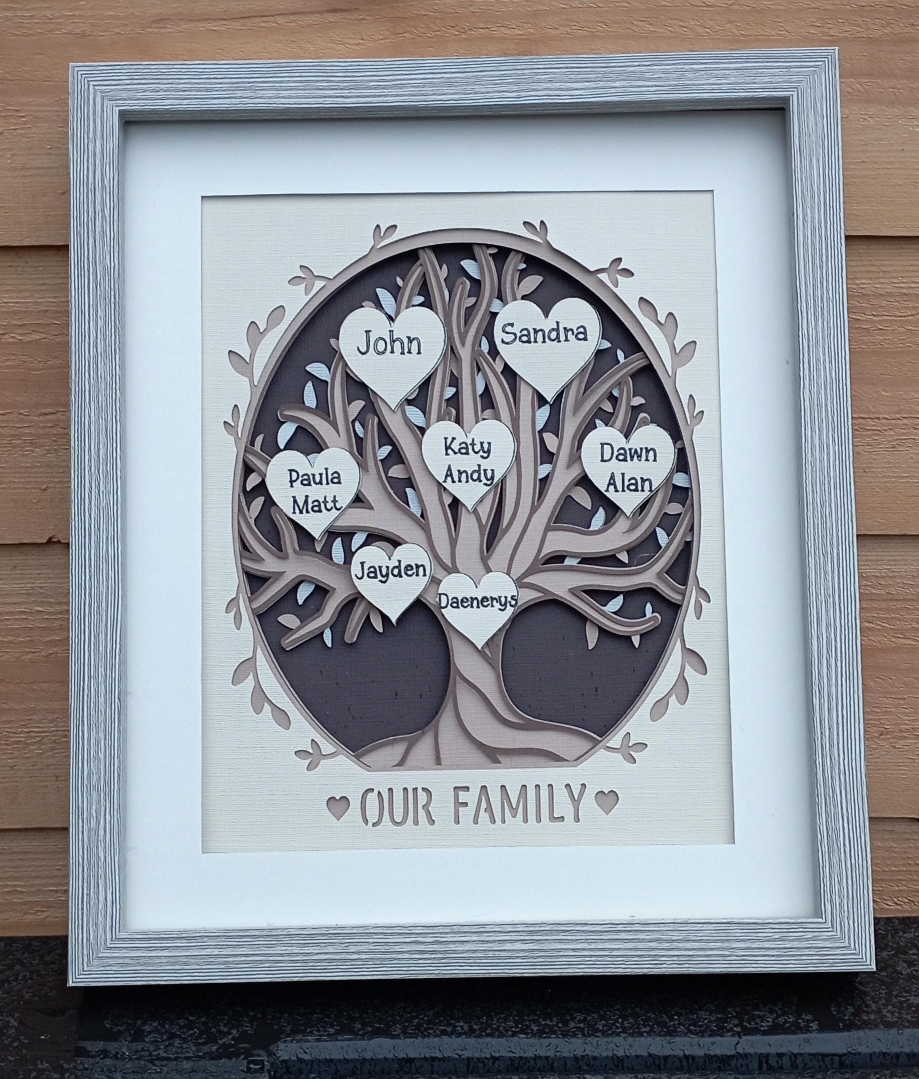 Personalized Family Tree Shadow Box, Layered 3D Gift - Etsy
