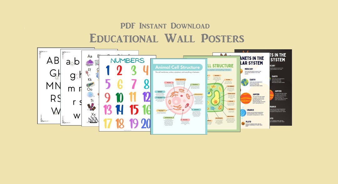 Educational Wall Posters, PDF Download, Print at Home, Alphabet ...