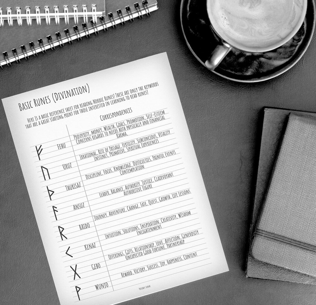 Printable Nordic Runes Cheat Sheet Pages - Etsy