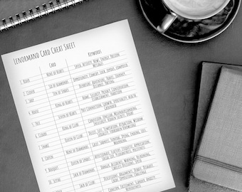 Lenormand Cheat Sheet Quick Reference Guide Lenormand Card Learn ...