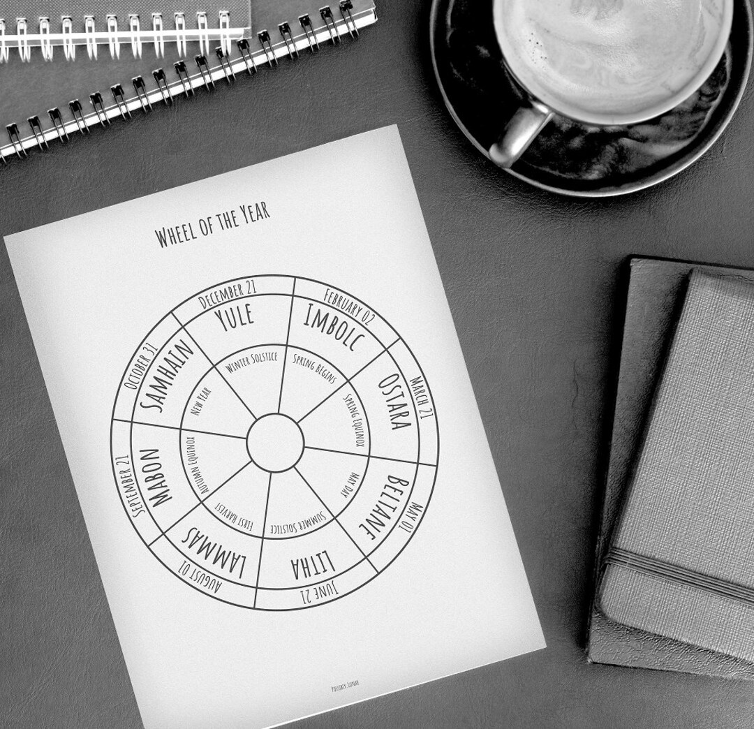 Printable Wheel of the Year Page - Etsy