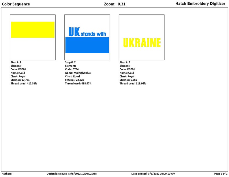 UK Stands With Ukraine Stand With Ukraine Pray for Ukraine | Etsy