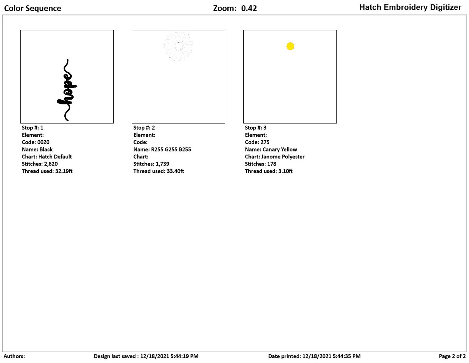 Daisy Hope Embroidery Design 6 SIZES Dst Exp Hus Jef Jpx Pes - Etsy