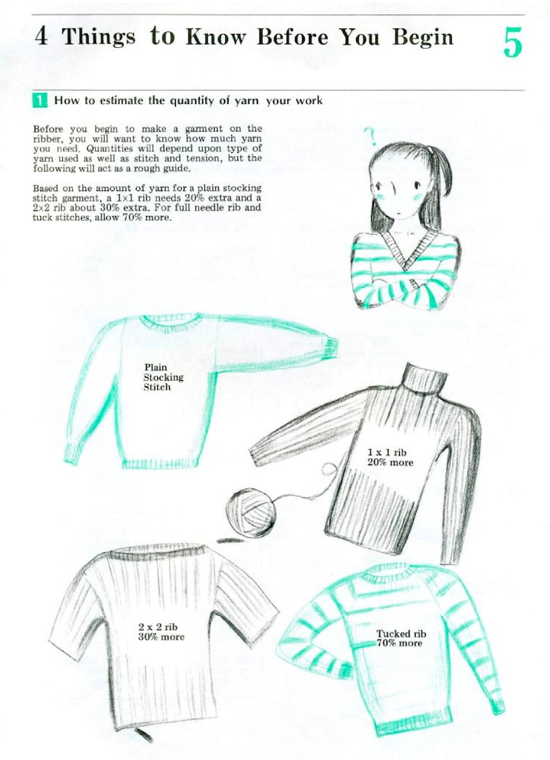 Brother Ribber Knitting Techniques Vintage Knitting Machine - Etsy