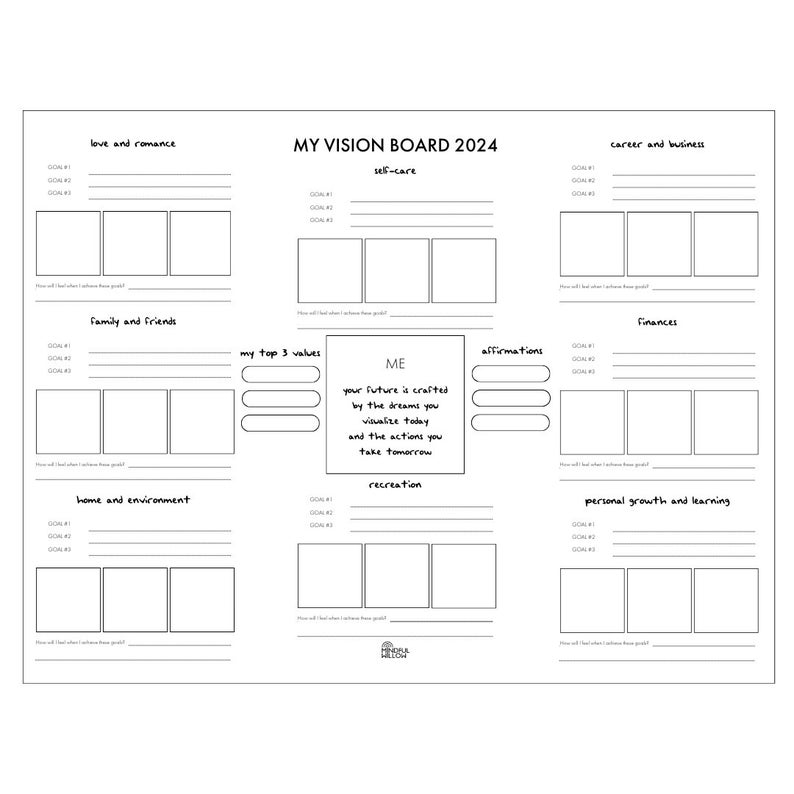 Ultimate Vision Board Kit Bundle 2024 Vision Board Printable Law Of