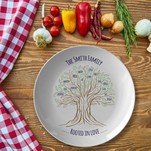 Personalized Family Tree Plate | Custom Name Plate | Birthday Gift ...