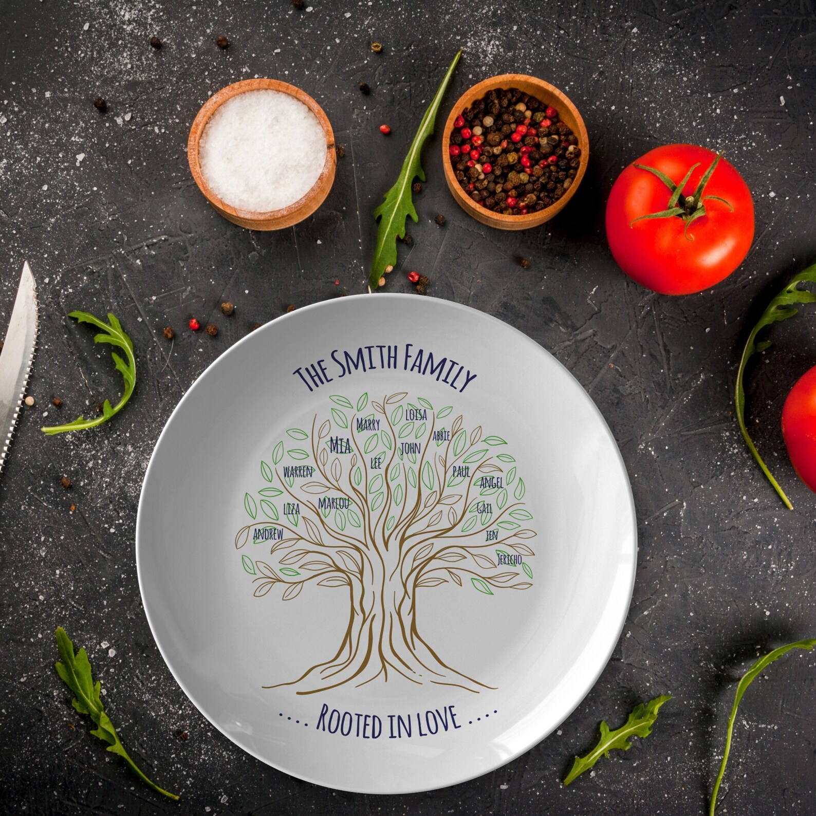 Personalized Family Tree Plate Custom Name Plate Birthday - Etsy