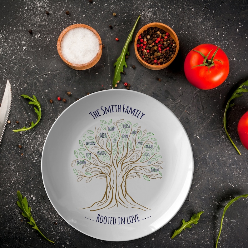 Personalized Family Tree Plate Custom Name Plate Birthday - Etsy