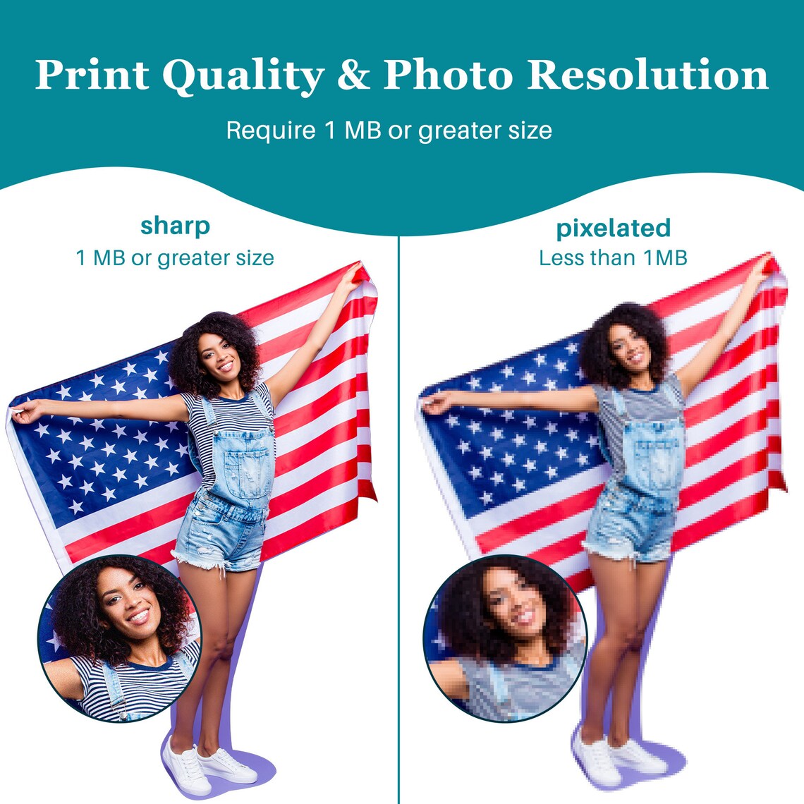 Personalized Photo Life-size Cardboard Cutout Upload Your - Etsy