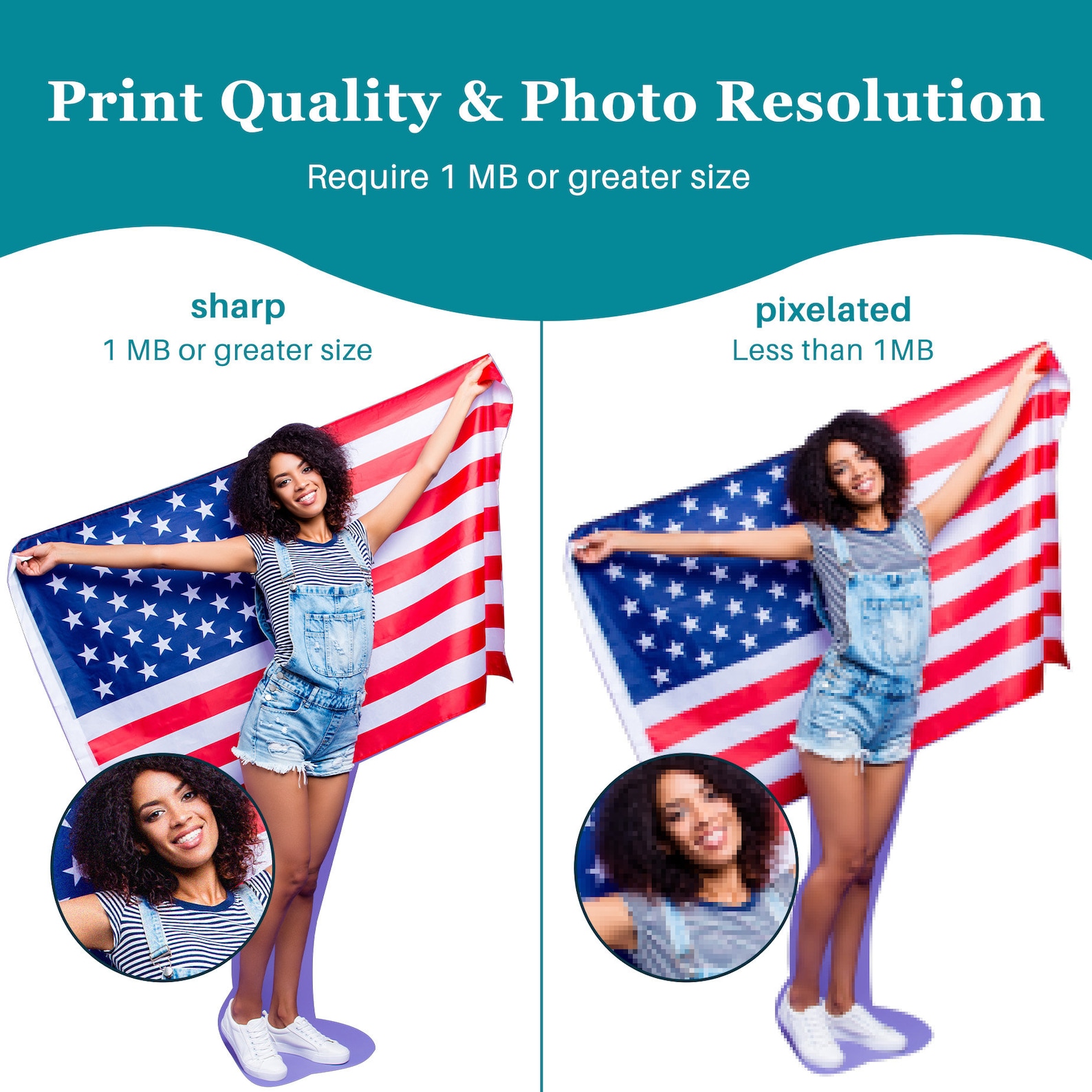 Personalized Photo Life-size Cardboard Cutout Upload Your - Etsy