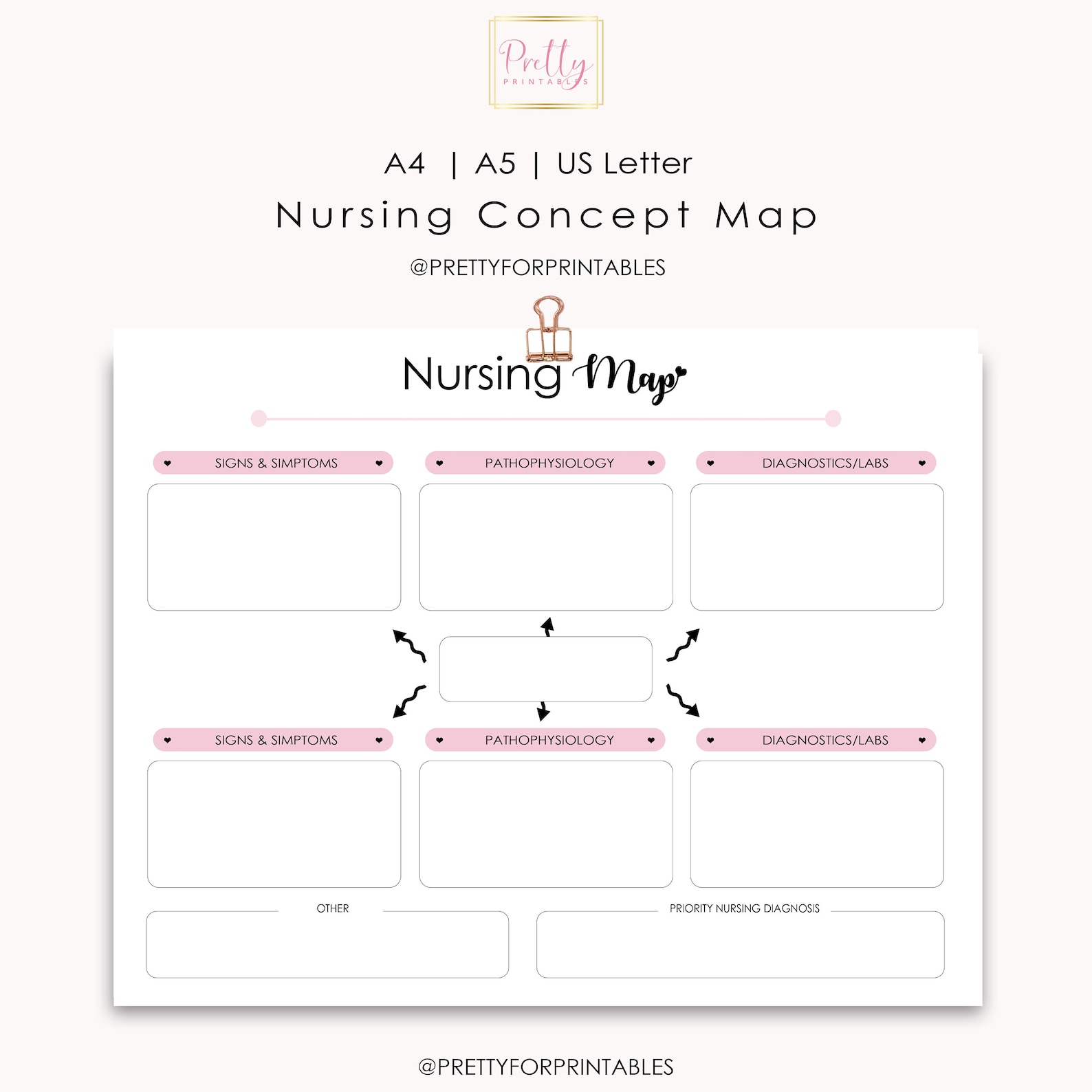 Nursing Concept Map Printable Template Student Nurse Study - Etsy