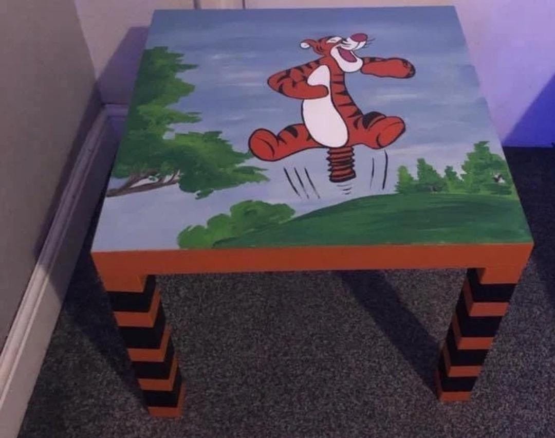 Tigger Tiger Themed Table - Etsy