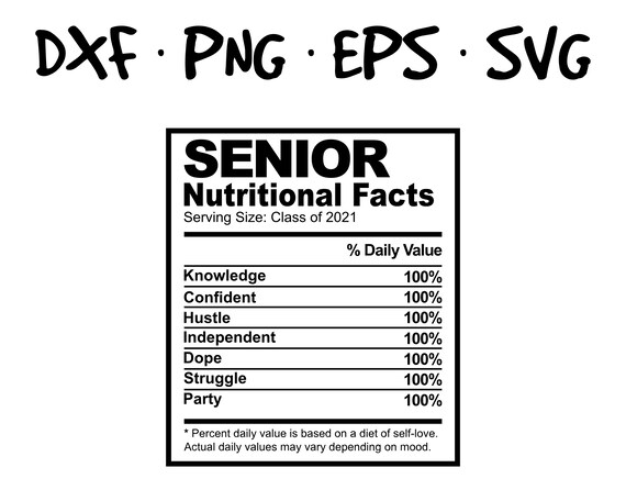 Home & Living Wall Décor Senior Nutrition Facts class of 2021 Dripping ...