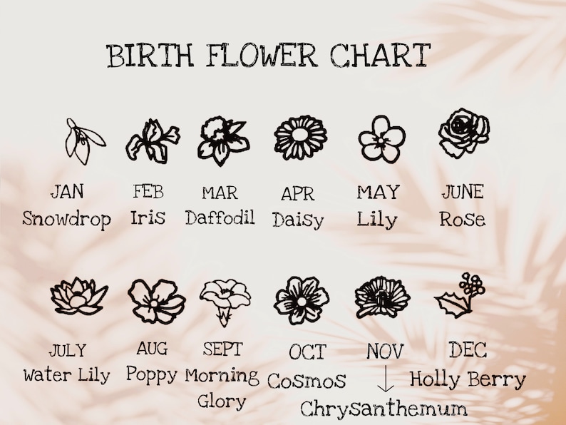 Multiple Birth Flower Bracelet / Personalized Gifts for Mom / - Etsy