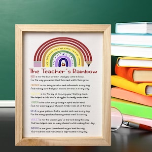 Teacher Rainbow Poem | Teacher Appreciation Printable | Teacher Poem ...