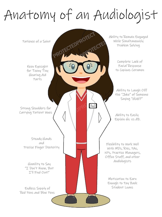 Audiology Poster Anatomy of an Audiologist Decor Fun Gift | Etsy