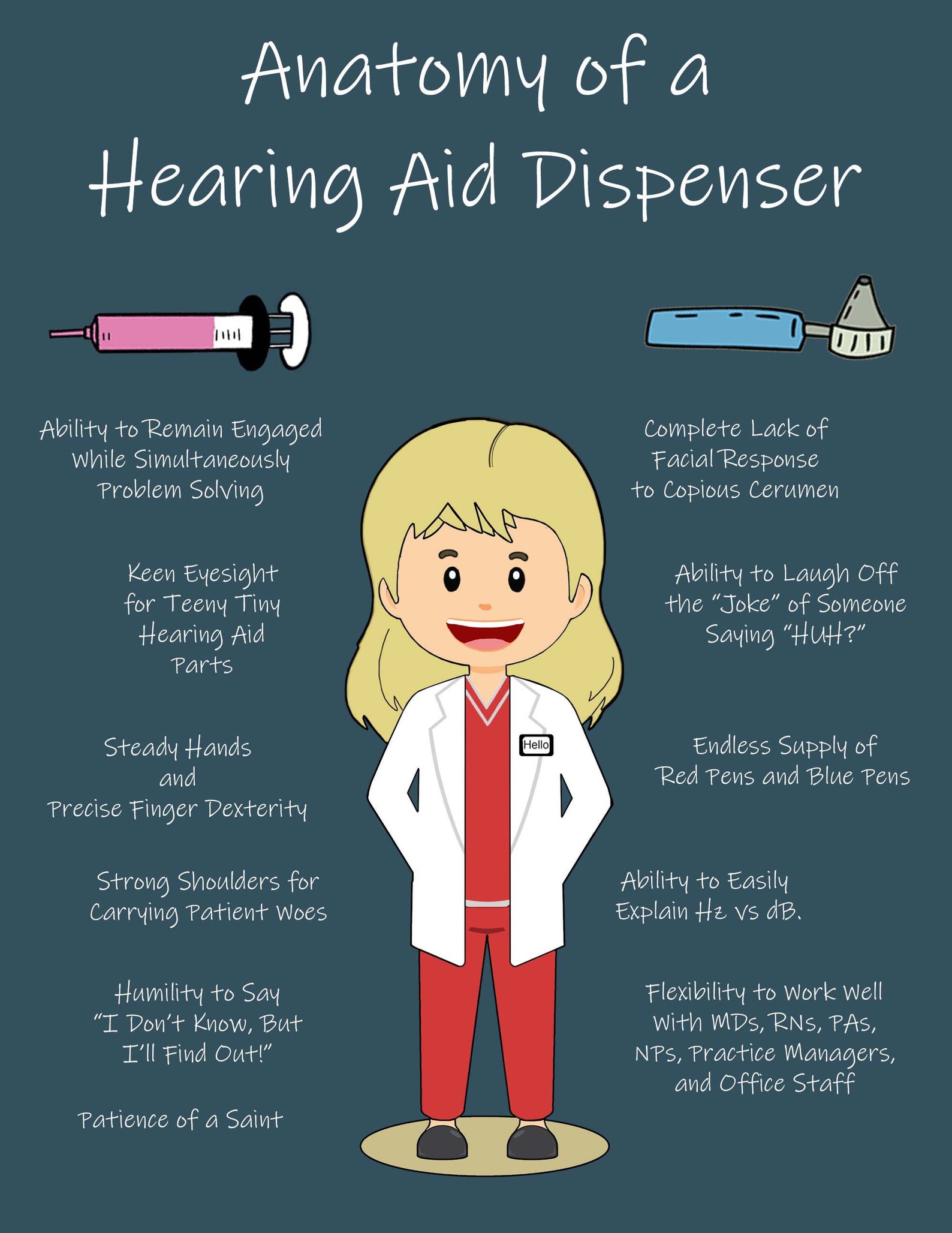 Anatomy of a Hearing Aid Dispenser Poster Decor Fun Gift - Etsy