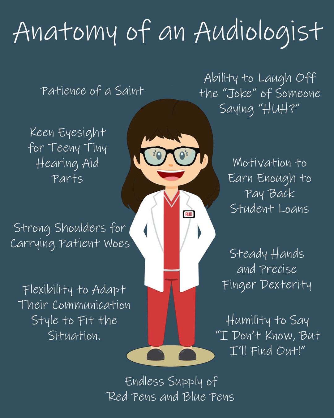 Audiology Poster Anatomy of an Audiologist Decor Fun Gift Graduation ...