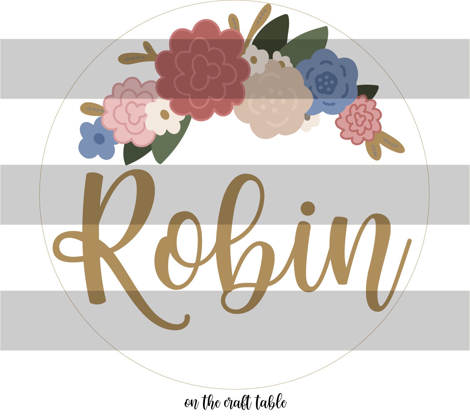 Robin Florals SVG File - Etsy Canada