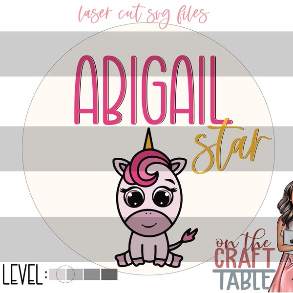 Abigail Svg - Etsy