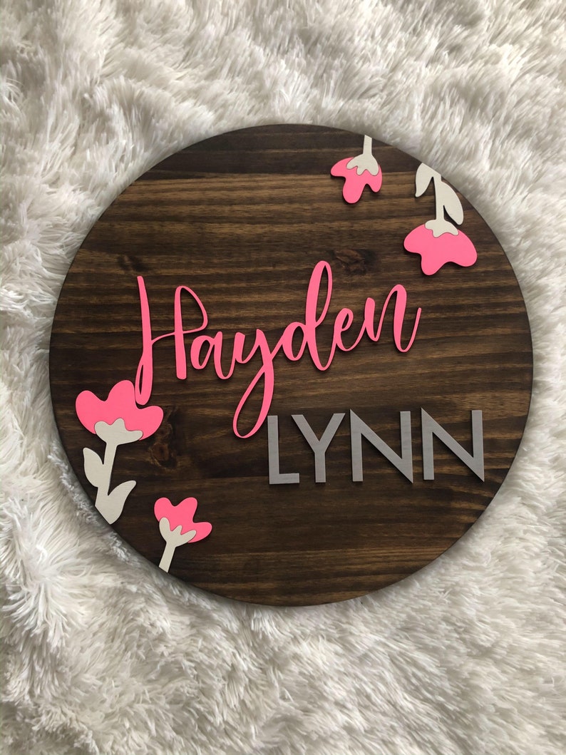 Amanda Sky Floral SVG FILE - Etsy