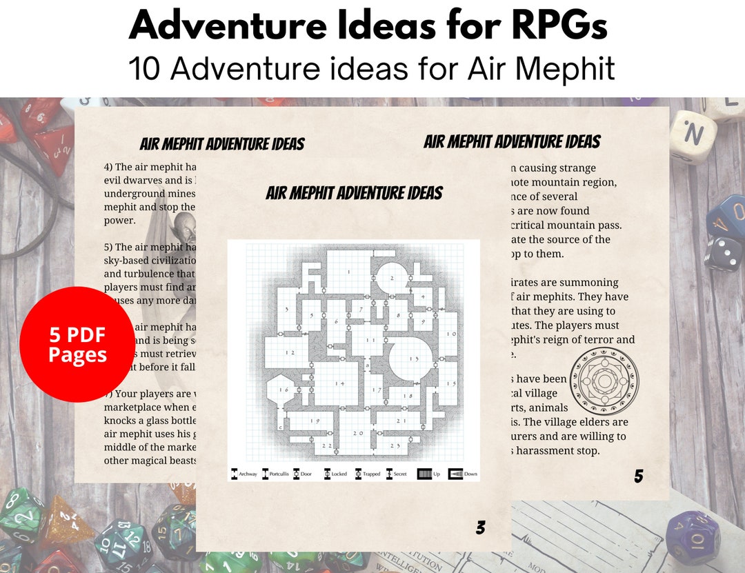 Air Mephit RPG Adventure Ideas in Pathfinder 2e. 10 Adventure Hooks ...