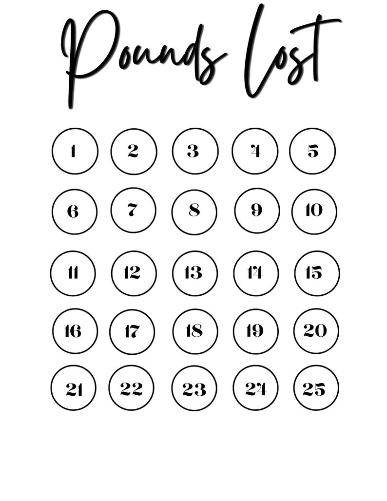 Pounds Lost Tracker - Etsy