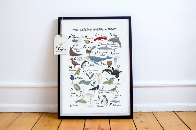 New Zealand Alphabet Nursery Print, New Zealand Gift, Nursery Wall Art ...