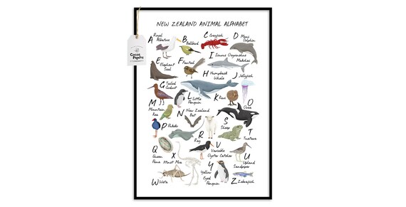 New Zealand Alphabet Nursery Print New Zealand Gift Nursery | Etsy