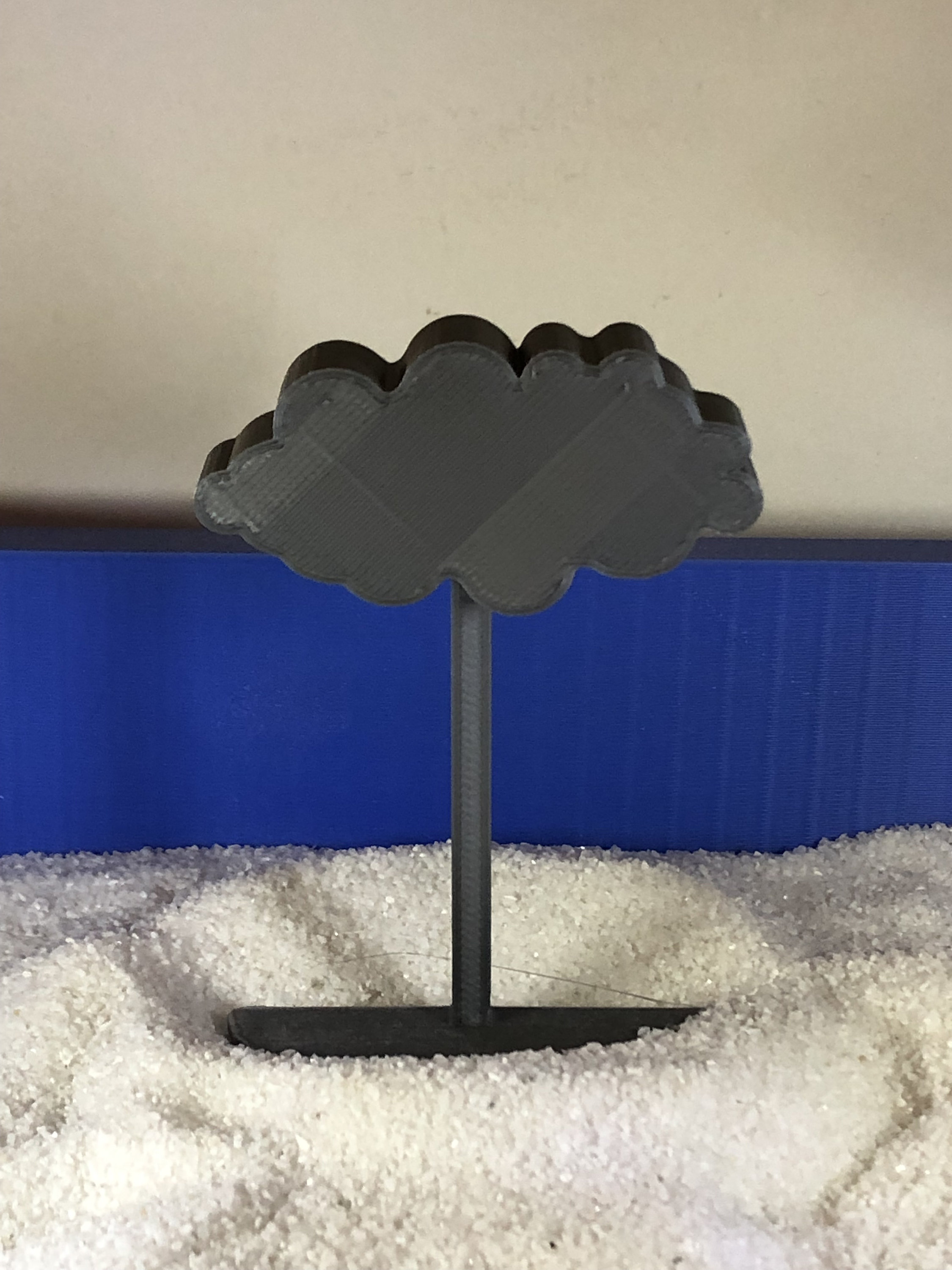 3 Miniatures Weather Set of 5 | Etsy