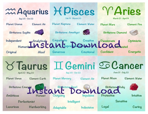 All 12 zodiac signs and dates 60 photos - Astrologytoyou.com