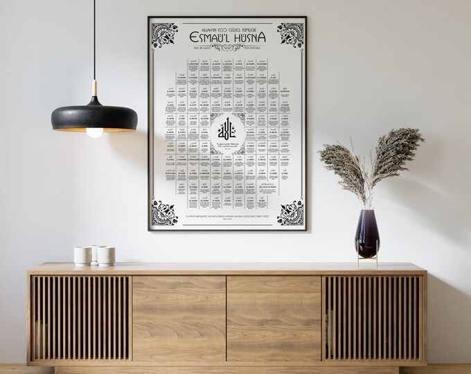 Sofra Duasi Cay Marmor Poster Set - Etsy.de
