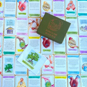 Permaculture Design Deck - Etsy