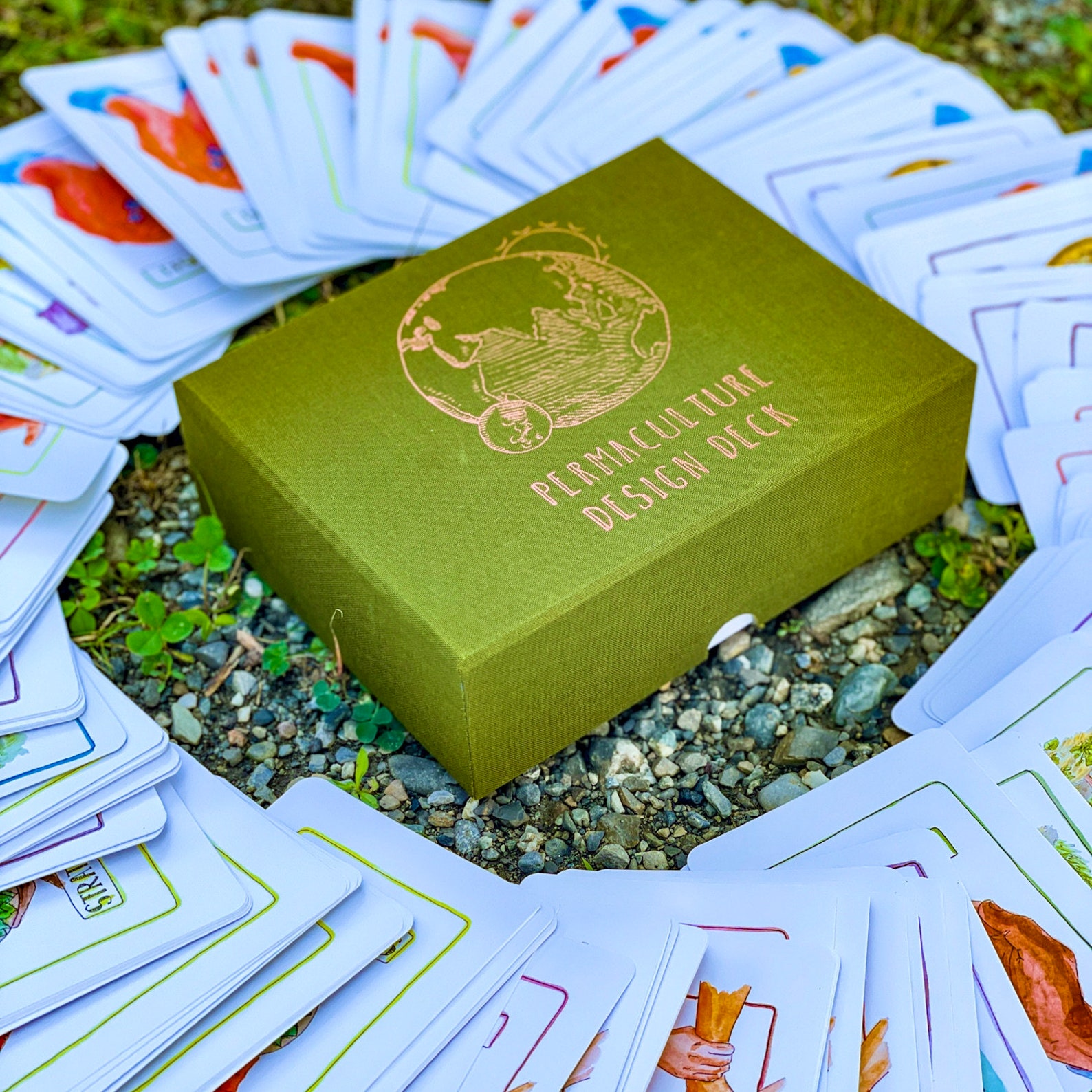 Permaculture Design Deck - Etsy