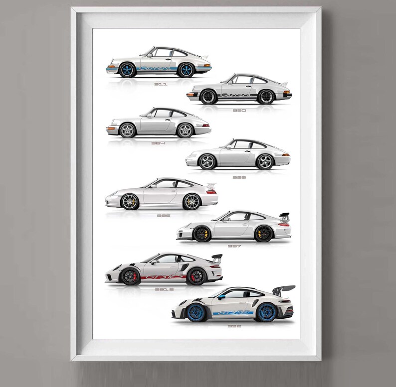 Porsche 911 Generations Poster — Handmade Car Art Print | Vintage to ...