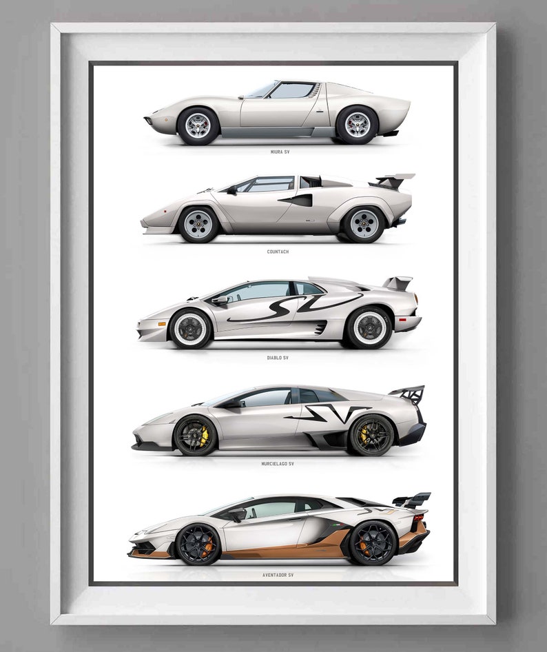 Lamborghini Evolution Generation Poster, Print, Miura, Countach, Diablo ...