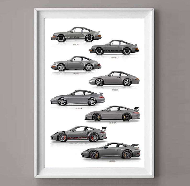 Porsche 911 Generations Poster — Handmade Car Art Print | Vintage to ...